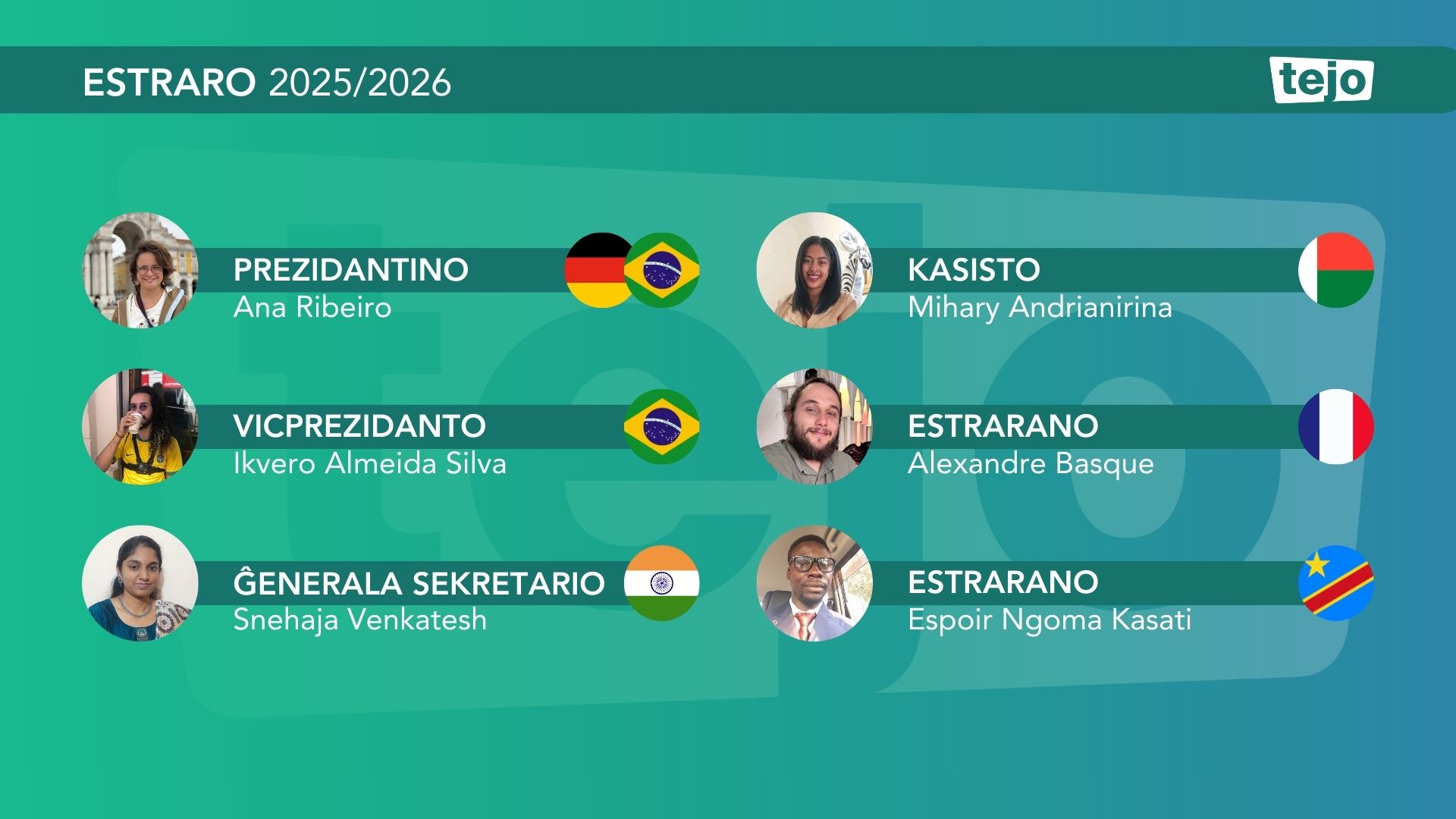 Estraro de TEJO 2025-2026 - Tutmonda Esperantista Junulara Organizo